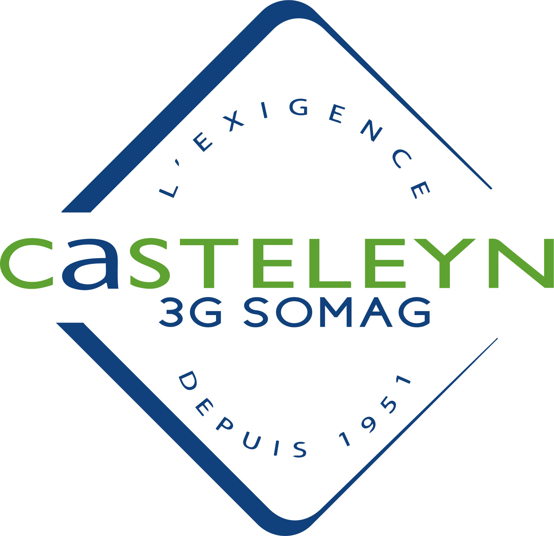 Notre Histoire - Casteleyn